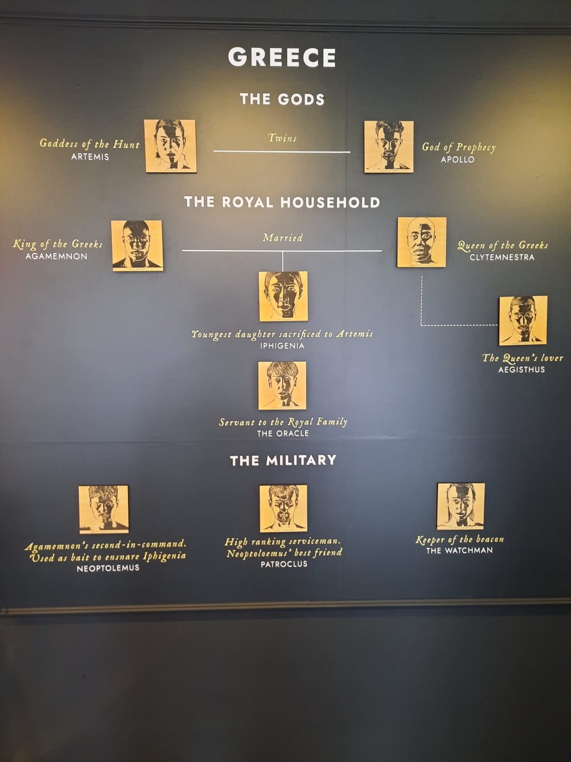 Punchdrunk: The Burnt City - One Cartridge Place, London – Salterton ...