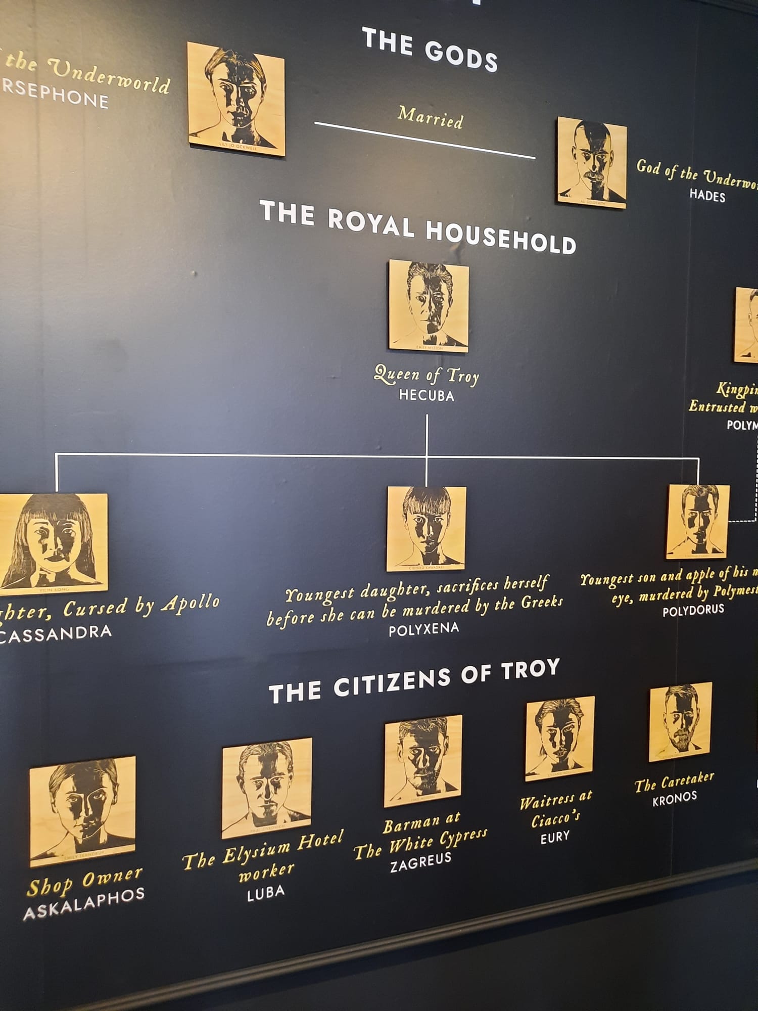 Punchdrunk: The Burnt City - One Cartridge Place, London – Salterton ...